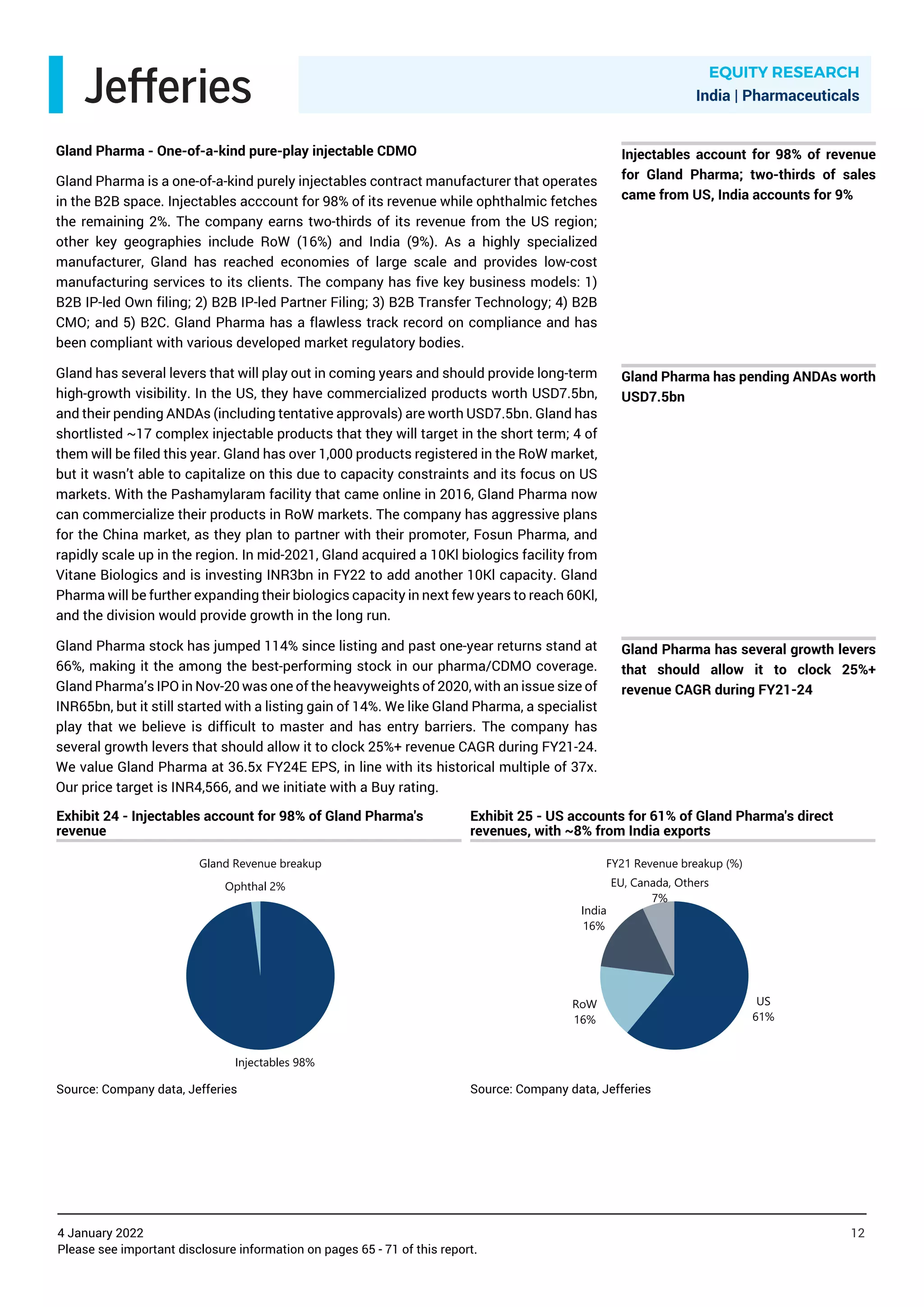 Jefferies pharma (1) | PDF