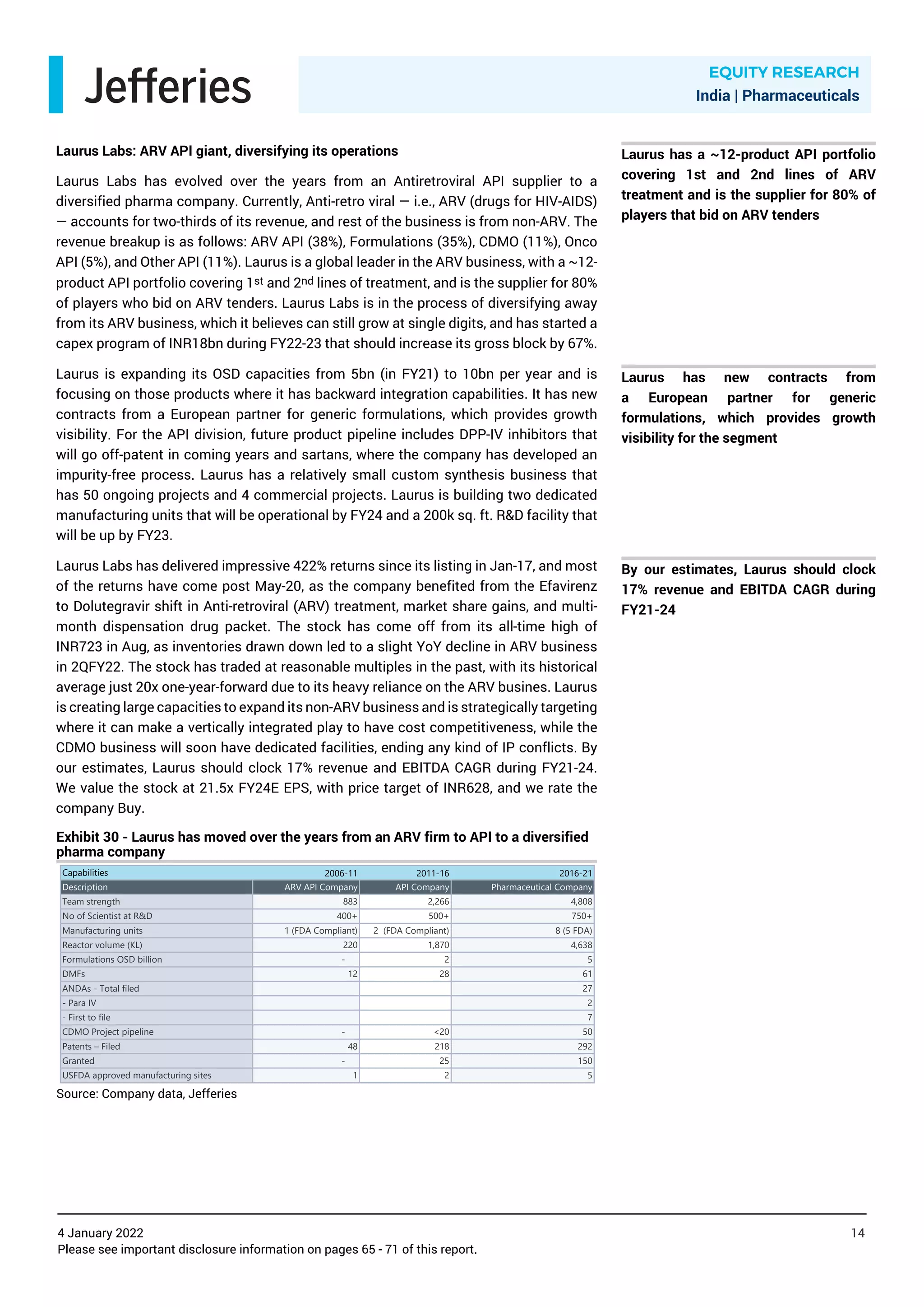 Jefferies pharma (1) | PDF
