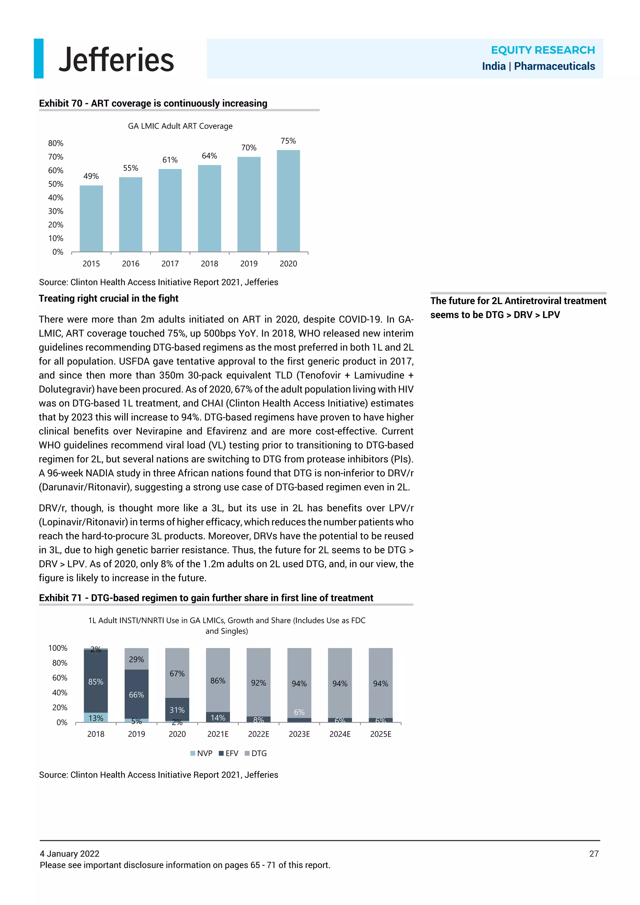 Jefferies pharma (1) | PDF