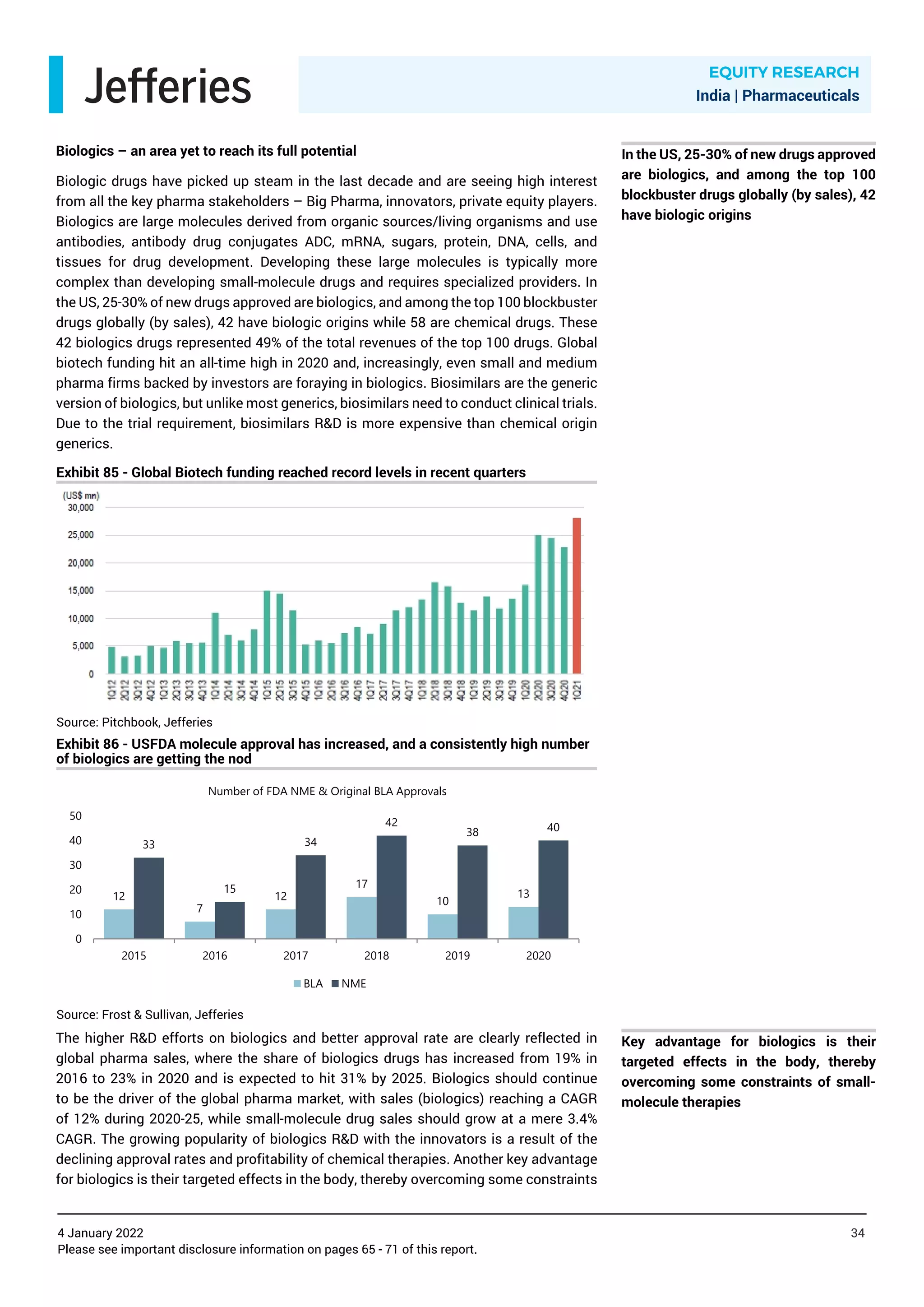 Jefferies pharma (1) | PDF