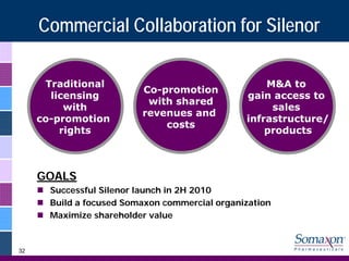 Jefferies 2010 Healthcare Conf | PPT