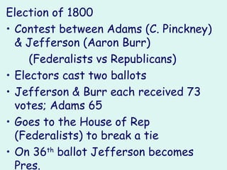 Jefferson | PPT