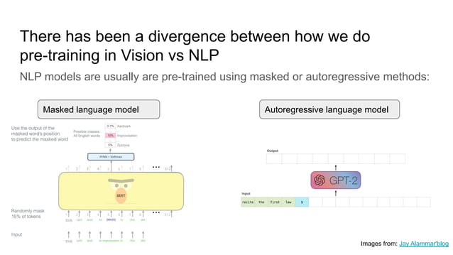 jefferson-mae Masked Autoencoders based Pretraining | PDF