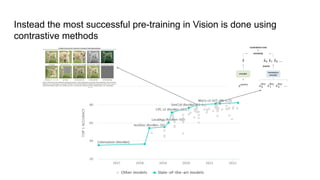 jefferson-mae Masked Autoencoders based Pretraining | PDF