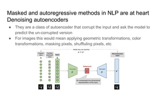 jefferson-mae Masked Autoencoders based Pretraining | PDF