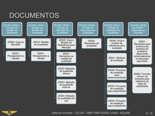 Norma ABNT NBR ISO/IEC 25000 - SQuaRE - Jefferson Andrade | PPTX ...