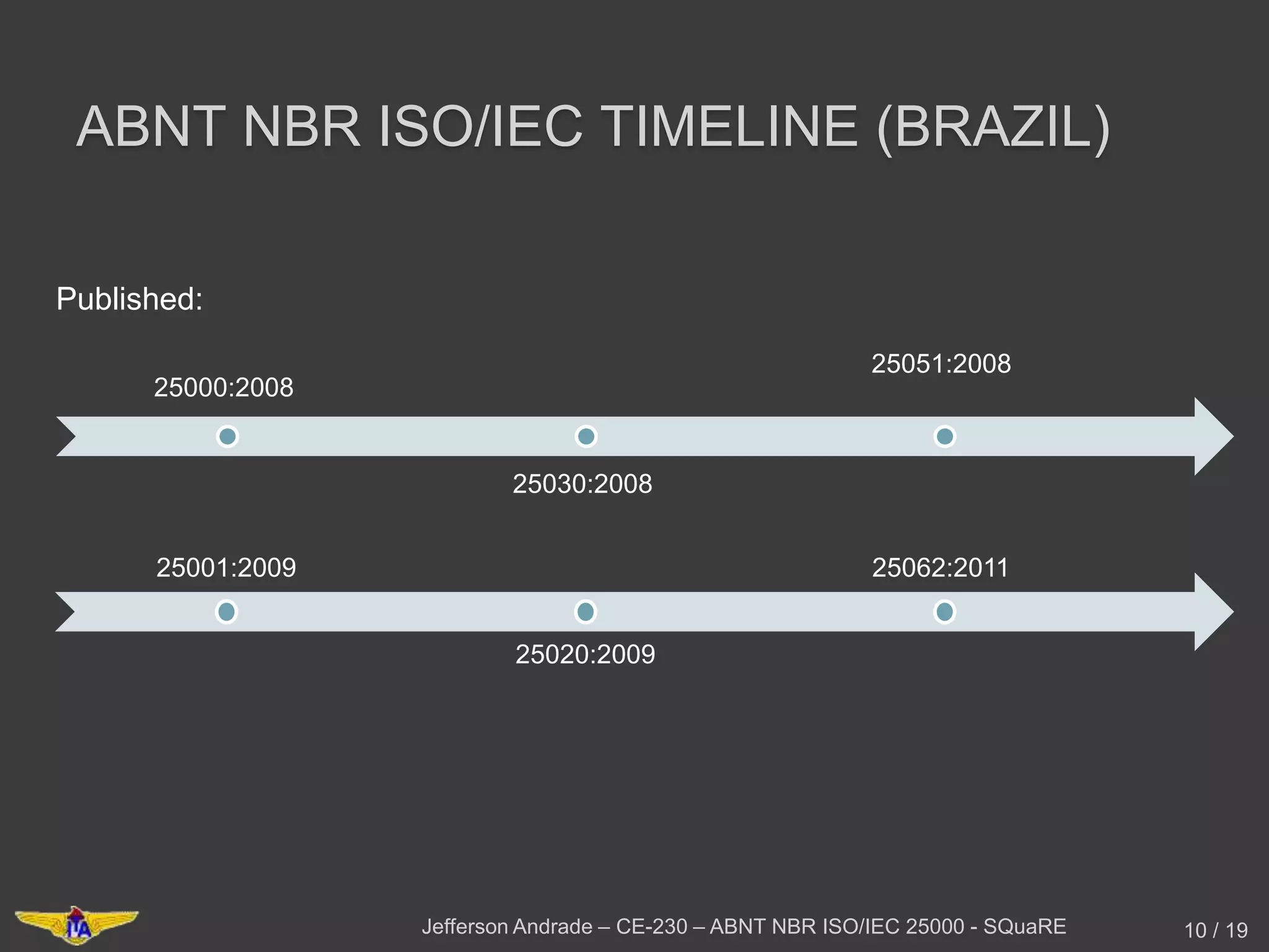 ABNT NBR ISO/IEC 25000 Standard - SQuaRE - Jefferson Andrade | PPTX