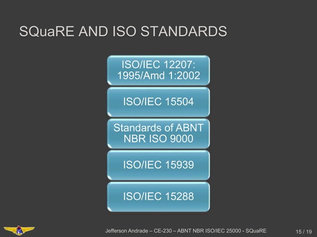 ABNT NBR ISO/IEC 25000 Standard - SQuaRE - Jefferson Andrade | PPTX