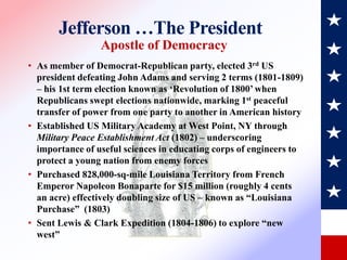 Jefferson memorial v2[1] | PPTX