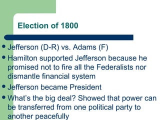 Goal 1 Jefferson's Presidency | PPT | Political Issues & policy | Politics