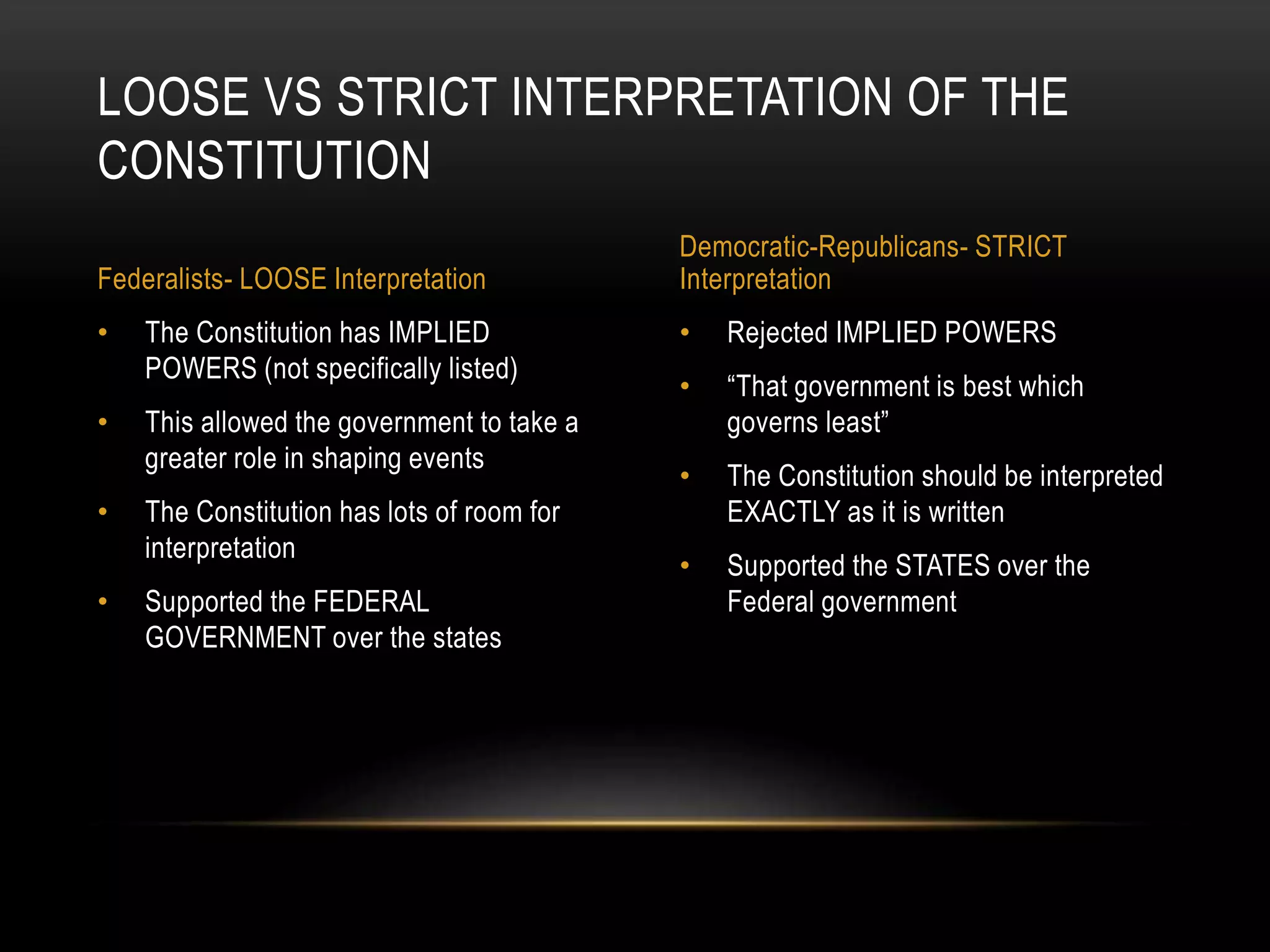 Jefferson vs Hamilton | PPTX