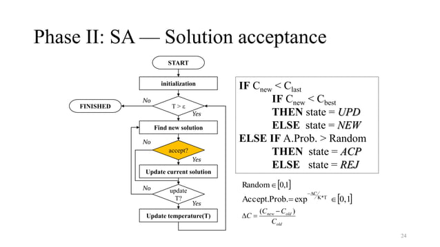 Leakage Power Minimization using SA-Based Gate Sizing and Threshold Voltage Assignment | PPT