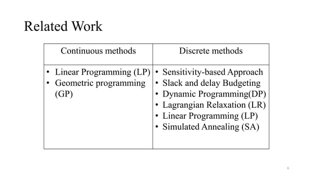 Leakage Power Minimization Using Sa Based Gate Sizing And Threshold