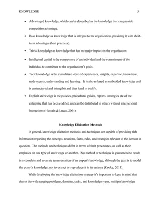 Jefferyoxendine knowledge elicitation strategy | PDF