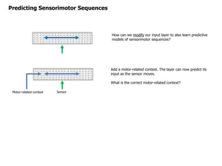 Does the neocortex use grid cell-like mechanisms to learn the structure of objects? by Jeff ...