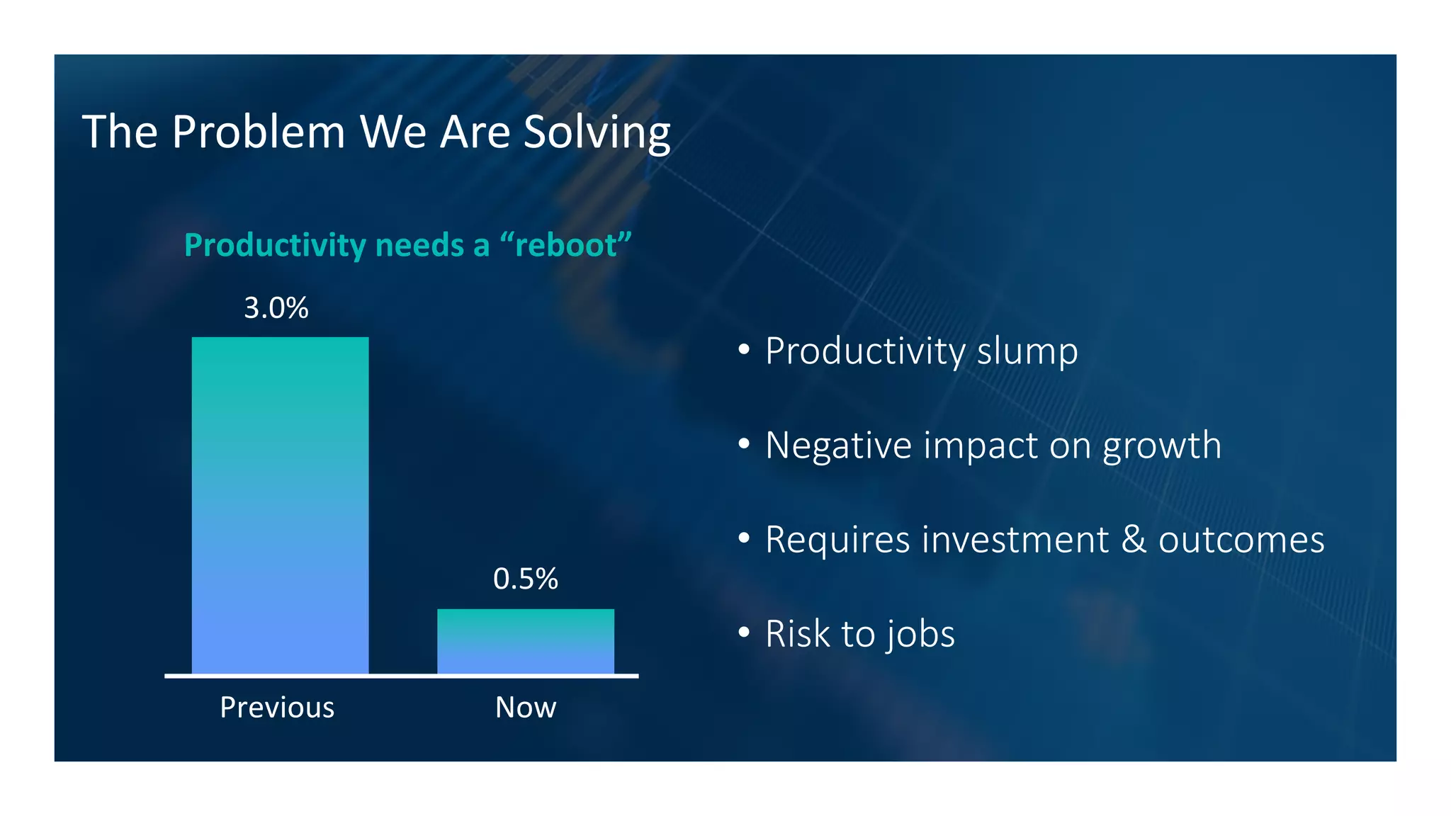 Jeff Immelt on Leading Through Change and Focused Transformation | PPT