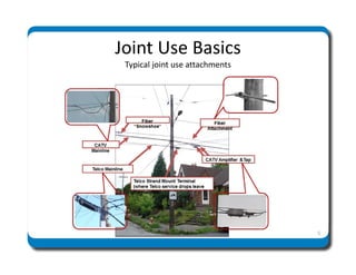 Rocky Mountain Power - Joint Use of Poles | PDF