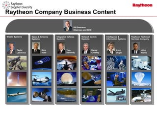 Jeff Krongaard - RAYTHEON | PPT