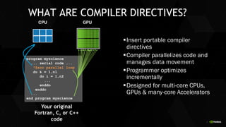 The Past, Present, and Future of OpenACC | PDF | Programming Languages ...