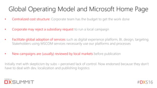 Jeff Litvak - The Microsoft.com Global Operating Model: A Home Page ...