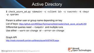 Nagios Conference 2014 - Jeff Mendoza - Monitoring Microsoft Azure with Nagios | PPTX