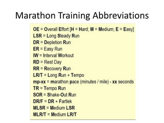 Customized Marathon Training Plan | PPT