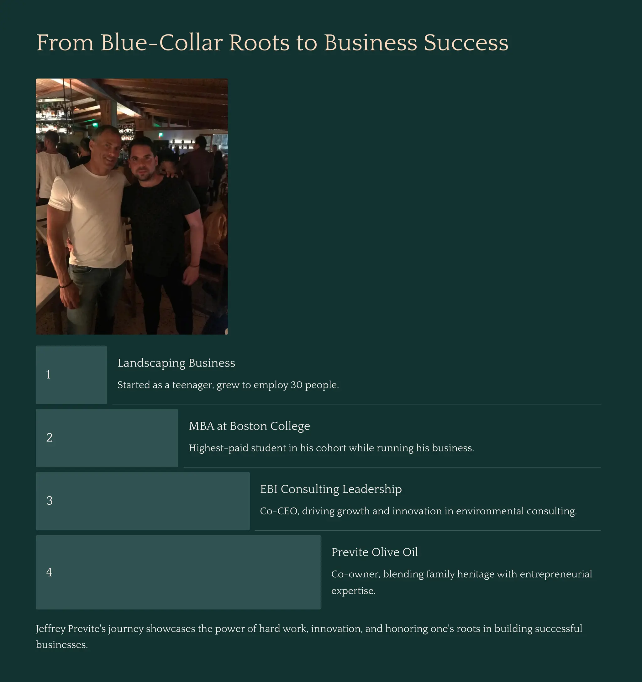 Jeffrey Previte From Olive Roots to Entrepreneurial Success | PDF