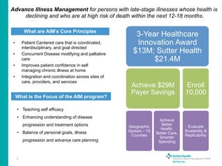 Sutter Health: Advanced Illness Management (AIM) Program (Jeffrey ...
