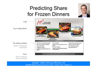 Jeffrey henning behavioural economics - 2012 | PPT