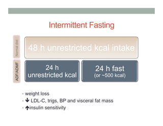 AHS13 Jeffrey Rothschild — Time-restricted Feeding, an Overview of the ...