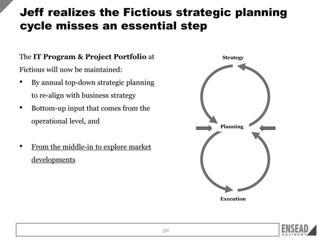 Jeff's Journey gets cloudy | PPT