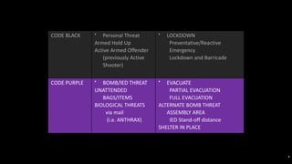 Jeff Walker: Emergency plans: threat response | PPT