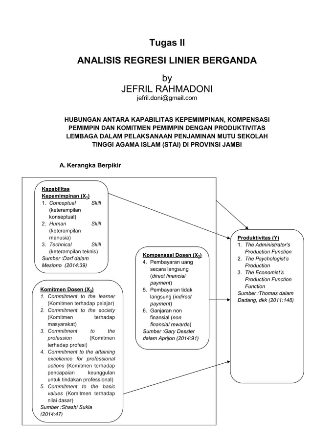 Analisis Regresi Linier Berganda | PDF