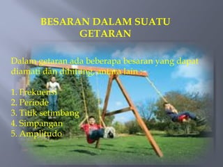 PPT_GETARAN_ZAINALNNNNNNNNNNNNNNNNNN.pptx