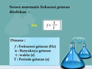 PPT_GETARAN_ZAINALNNNNNNNNNNNNNNNNNN.pptx