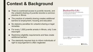 Juvenile Expungement Help Desk Presentation | PPT