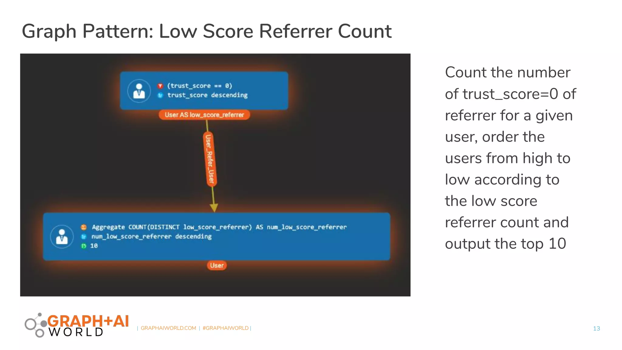 Machine Learning Feature Design with TigerGraph 3.0 No-Code GUI | PPT