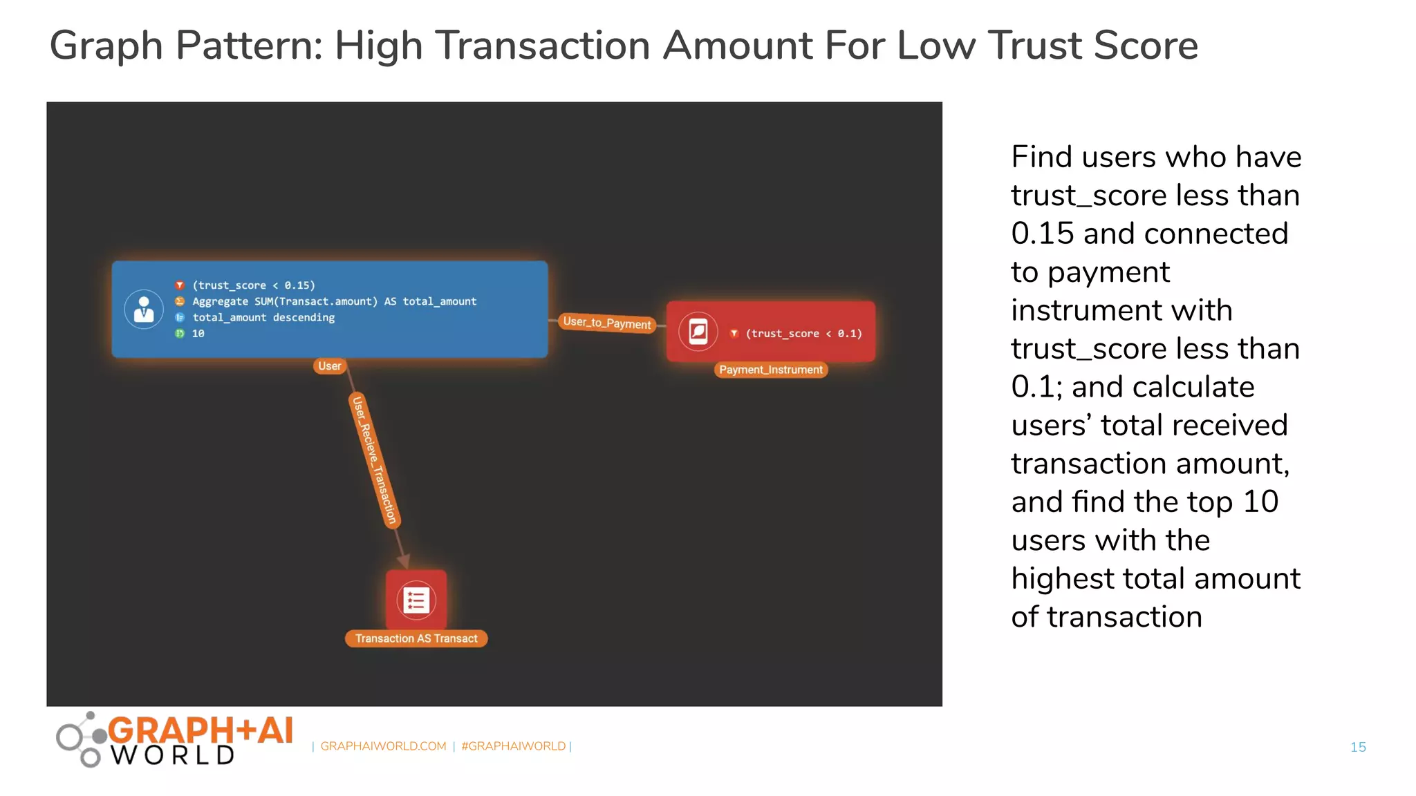 Machine Learning Feature Design with TigerGraph 3.0 No-Code GUI | PPT