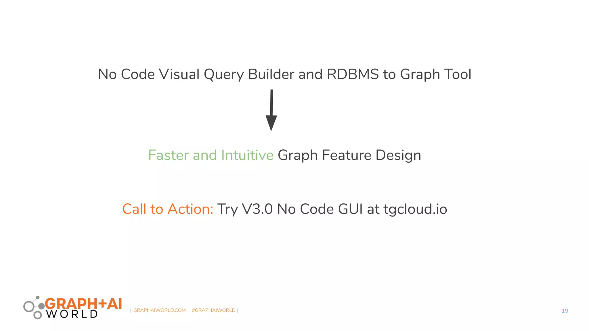 Machine Learning Feature Design with TigerGraph 3.0 No-Code GUI | PPT