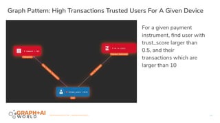 Machine Learning Feature Design with TigerGraph 3.0 No-Code GUI | PPT