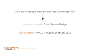 Machine Learning Feature Design with TigerGraph 3.0 No-Code GUI | PPT