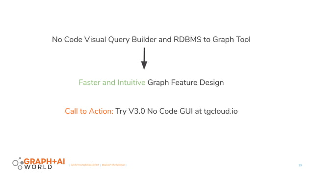Machine Learning Feature Design with TigerGraph 3.0 No-Code GUI | PPT