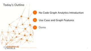 Machine Learning Feature Design with TigerGraph 3.0 No-Code GUI | PPT