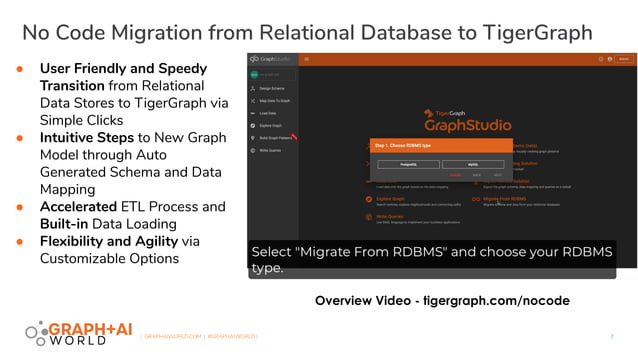 Machine Learning Feature Design with TigerGraph 3.0 No-Code GUI | PPT