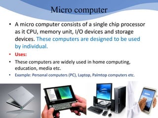Micro Computer Images