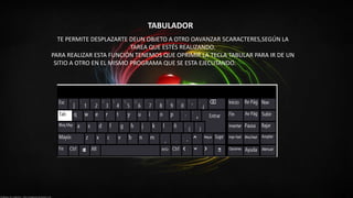 abreviaturas con el teclado | PPTX