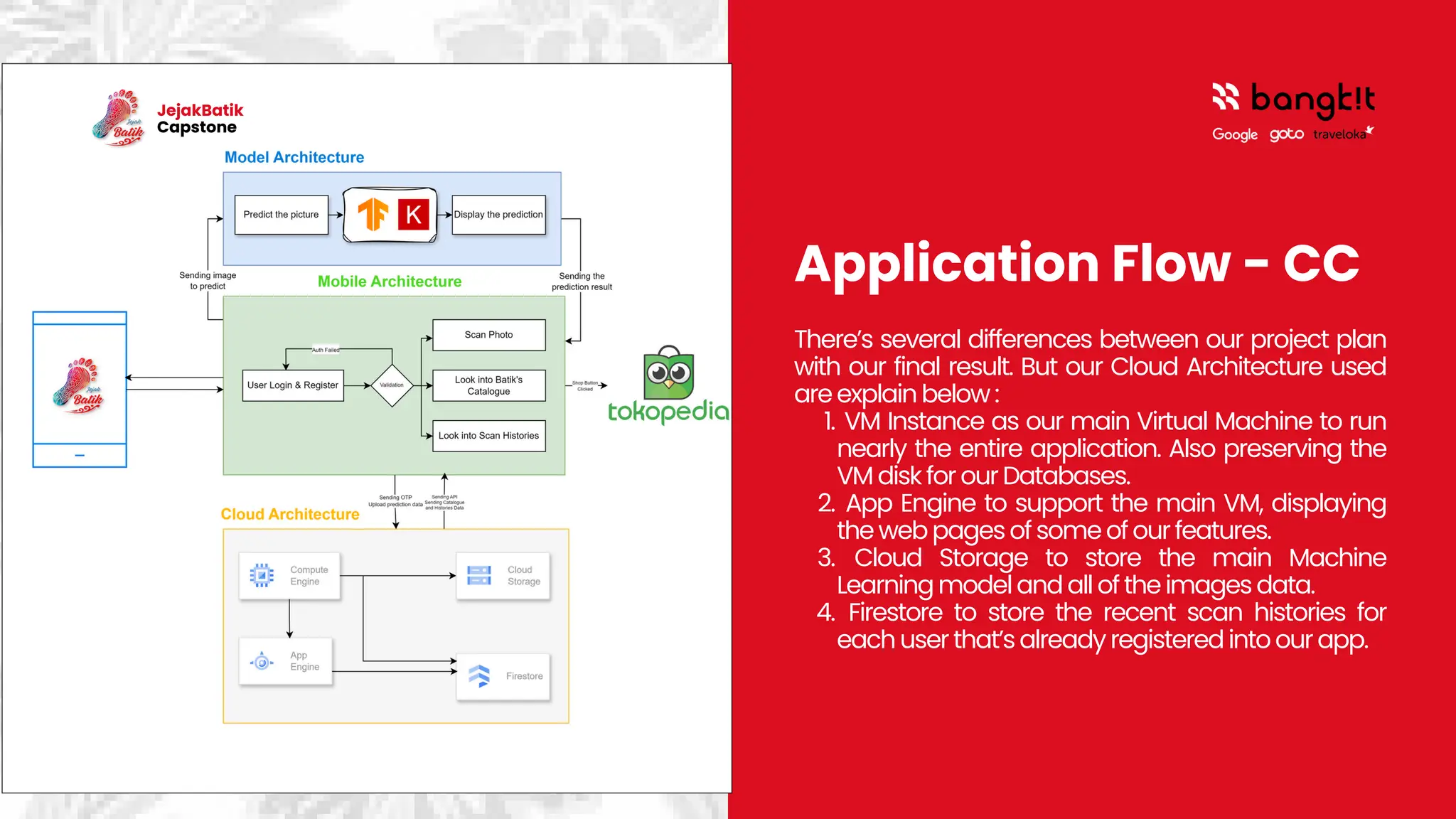 JejakBatik's Pitch Deck - Batik Pattern Recognition App.pdf