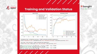 JejakBatik's Pitch Deck - Batik Pattern Recognition App.pdf