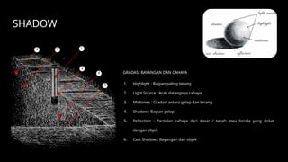 Bubble DiagramJEJAK WORKSHOP_ SKETSA ARSITEKTUR.pptx