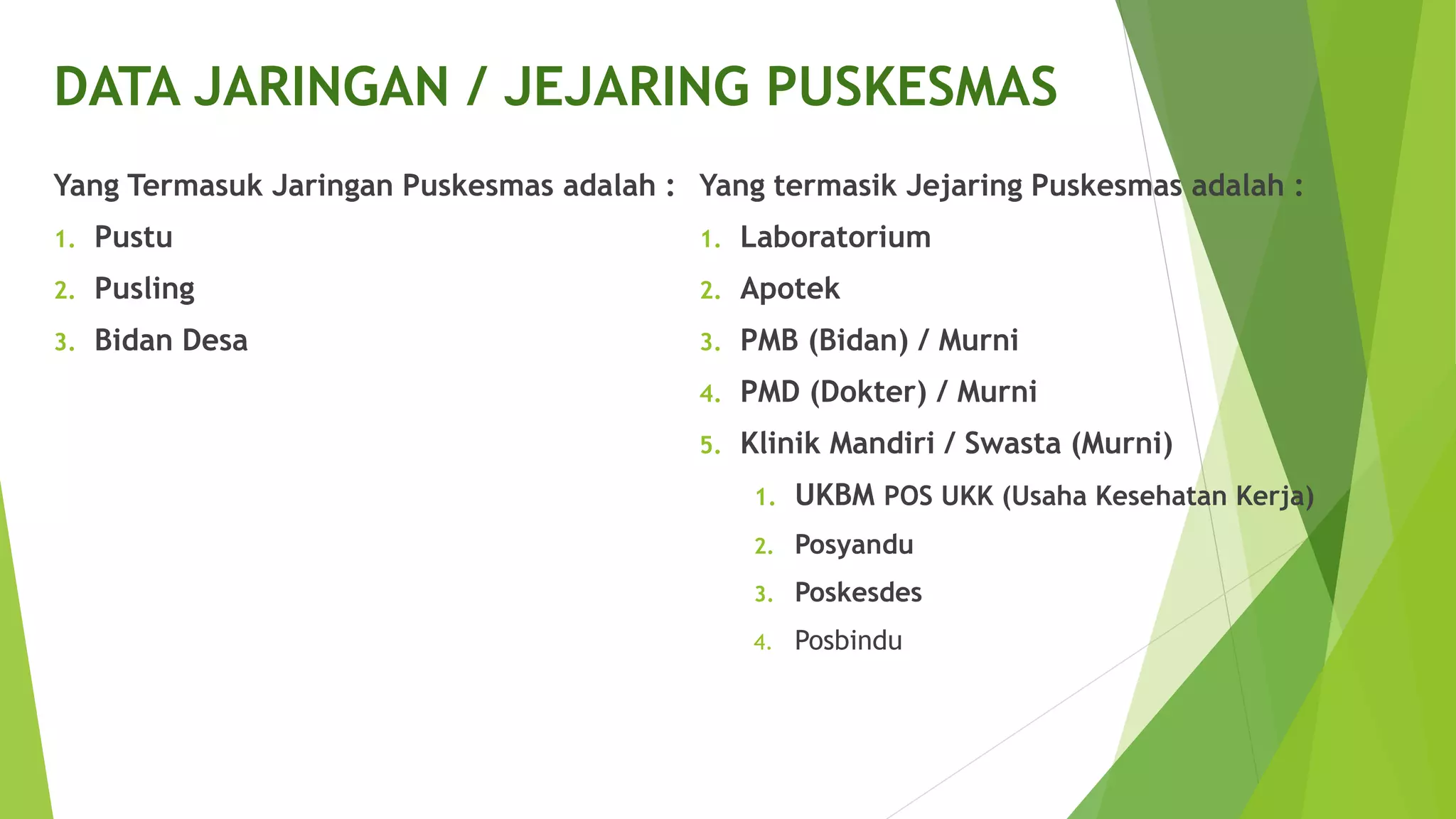 Jejaring Pkm Campaka.pptx